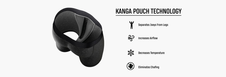 VANTA underwear ft. Kanga Pouch Technology – VANTA NZ 🇳🇿